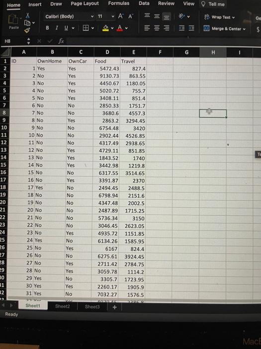 Using the Food and Travel Spending.xlsx data, select | Chegg.com