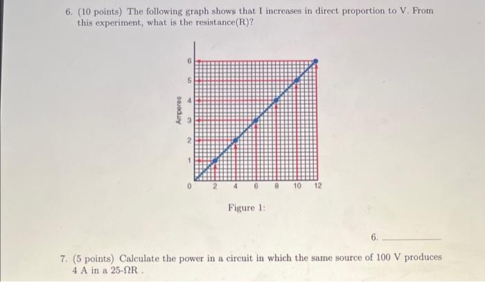Solved 6. ( 10 points) The following graph shows that I | Chegg.com