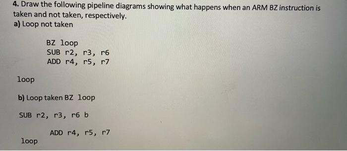 Solved 4. Draw the following pipeline diagrams showing what | Chegg.com