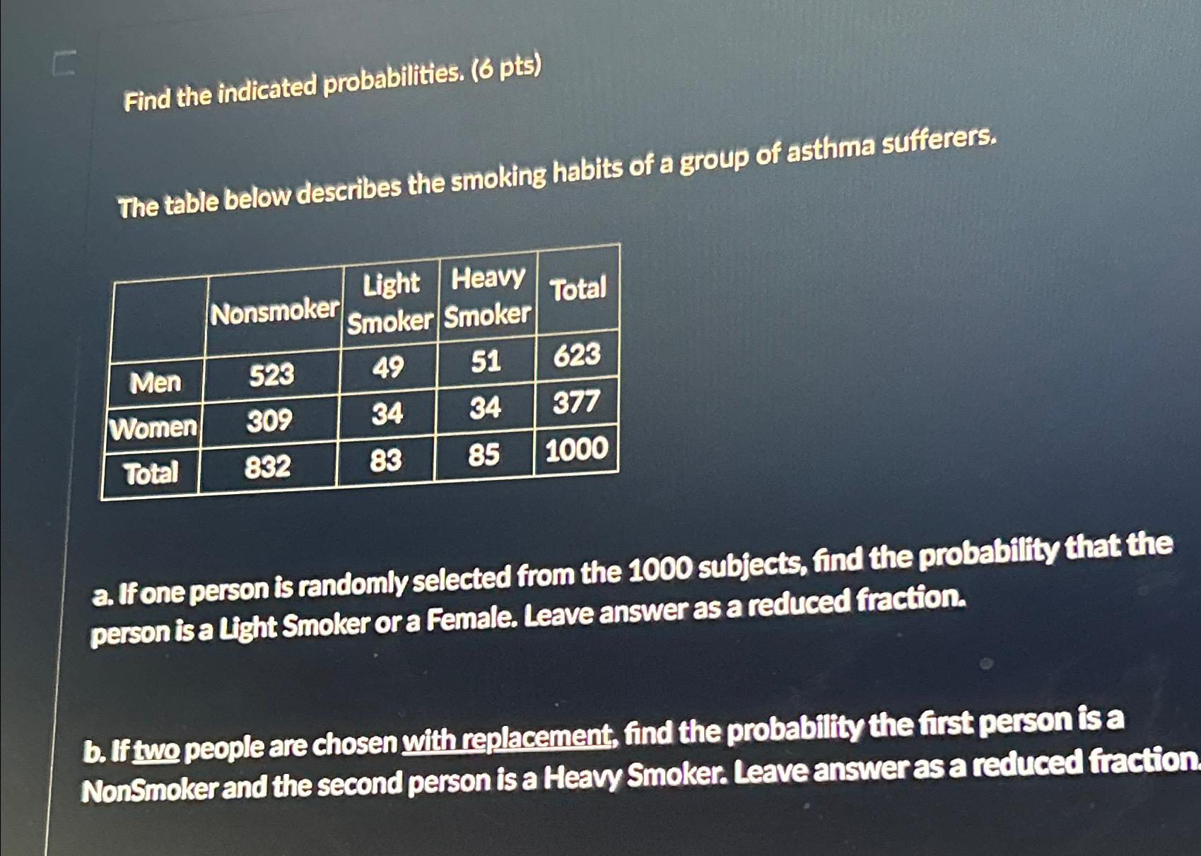Solved Find the indicated probabilities. (6pts)The table | Chegg.com