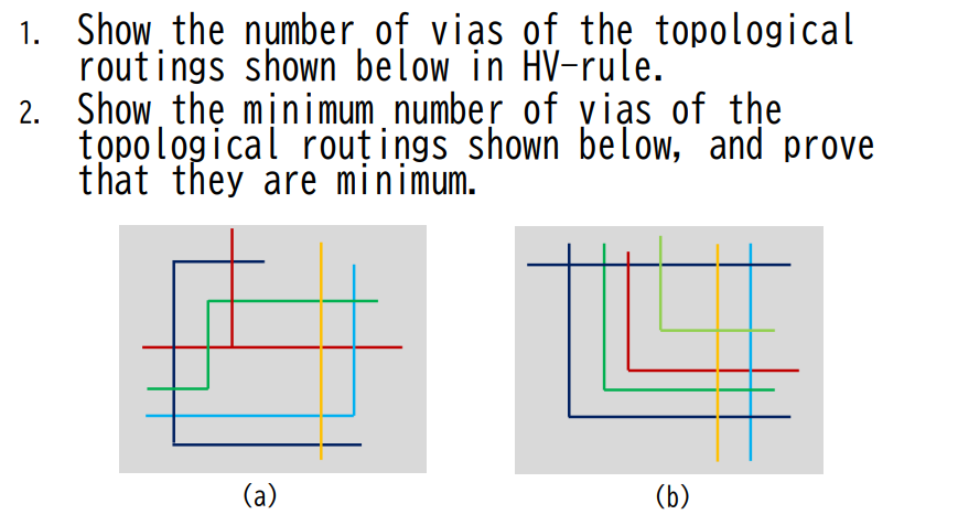 Solved Show the number of vias of the topological routings | Chegg.com