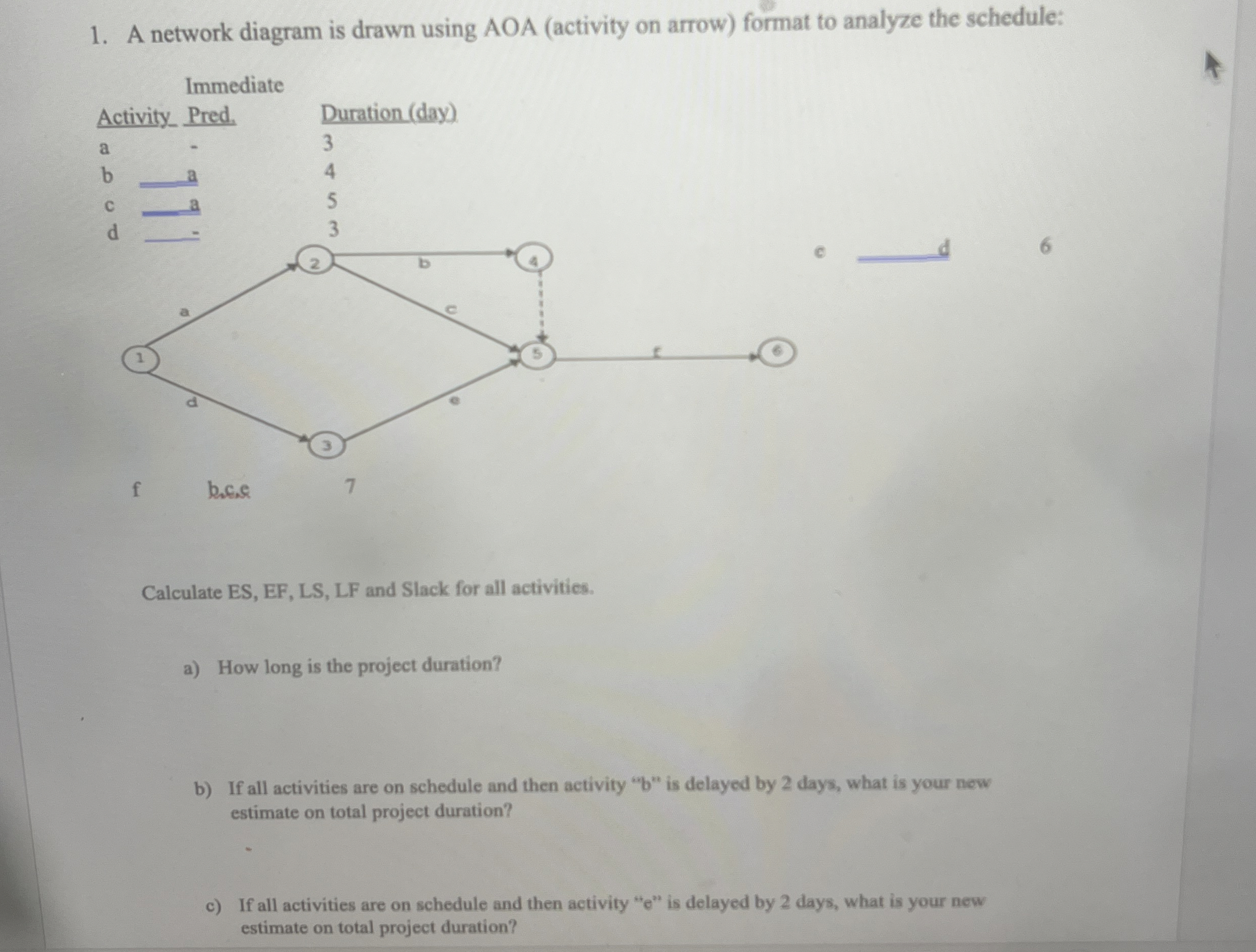 Solved A network diagram is drawn using AOA (activity on | Chegg.com