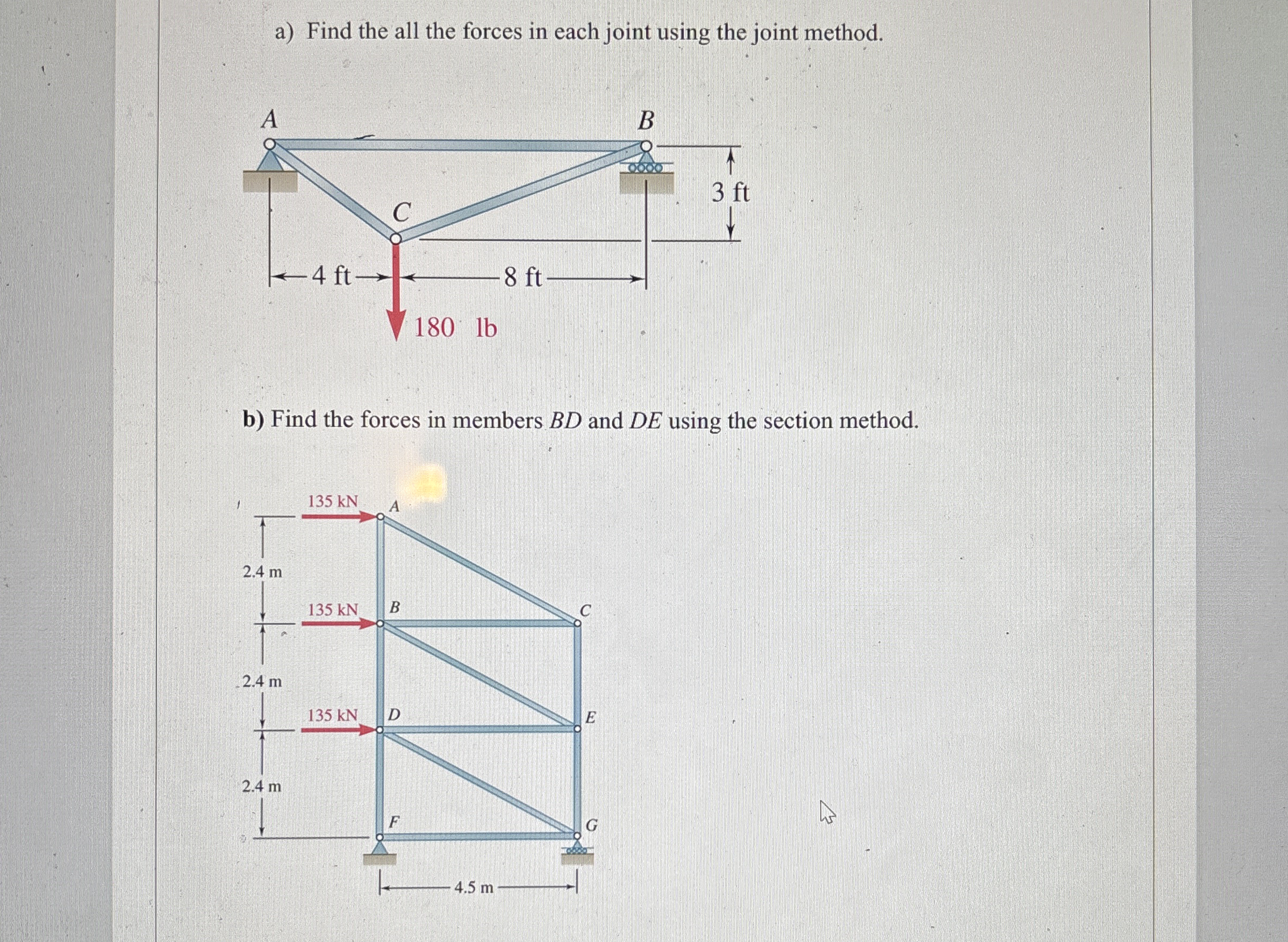 Solved a) ﻿Find the all the forces in each joint using the | Chegg.com