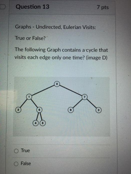 Solved Question 13 7 pts Graphs - Undirected, Eulerian | Chegg.com
