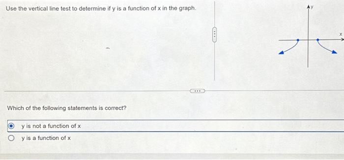 Solved Use the vertical line test to determine if y is a | Chegg.com