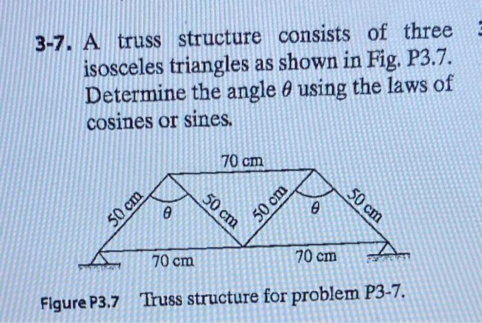 Solved 3-7. A truss structure consists of three isosceles | Chegg.com
