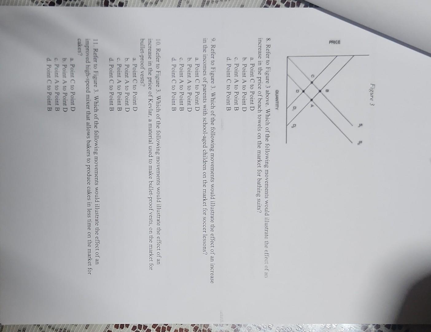 Solved 8. Refer to Figure 3 above. Which of the following | Chegg.com