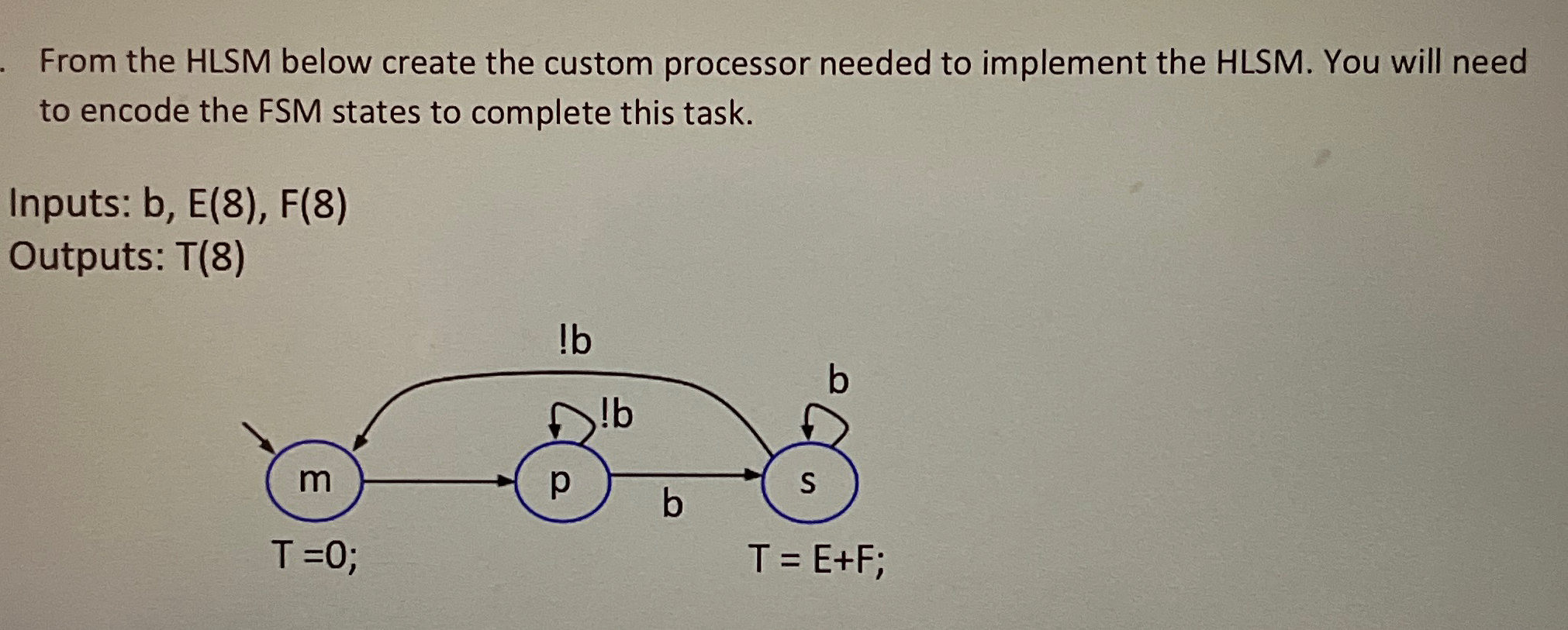 Solved How can a finite state machine be encoded to create a | Chegg.com