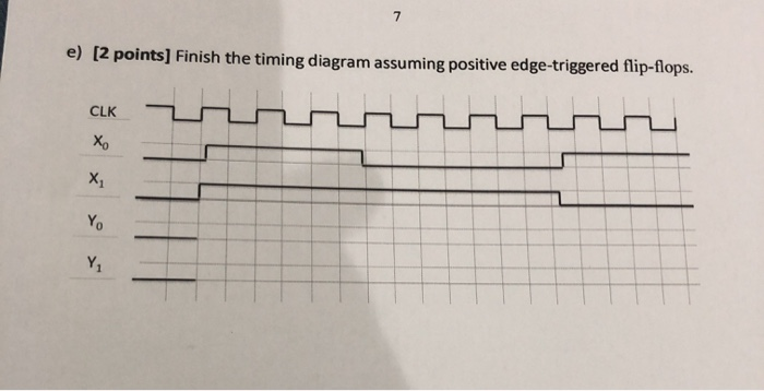 CLO22: Deste diagrams and circuits Q2. [10 points) | Chegg.com CLO22: Deste diagrams and circuits Q2. [10 points) | Chegg.com