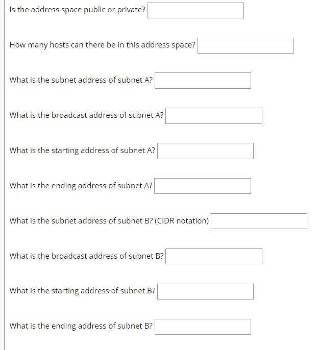Solved Consider the router and the two attached subnets | Chegg.com