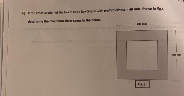 Solved The beam shown is loaded by two concentrated forces | Chegg.com