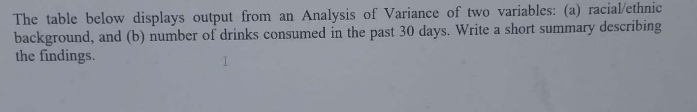 The table below displays output from an Analysis of | Chegg.com