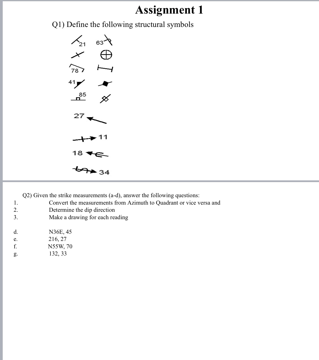 Solved Assignment 1Q1) ﻿Define the following structural | Chegg.com