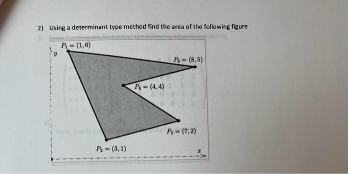 Solved 2) Using a determinant type method find the area of | Chegg.com