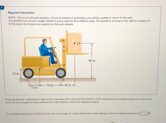 Solved Required information NOTE: This is a multi-part | Chegg.com