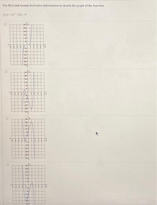 Solved Use first and second derivative information to sketch | Chegg.com