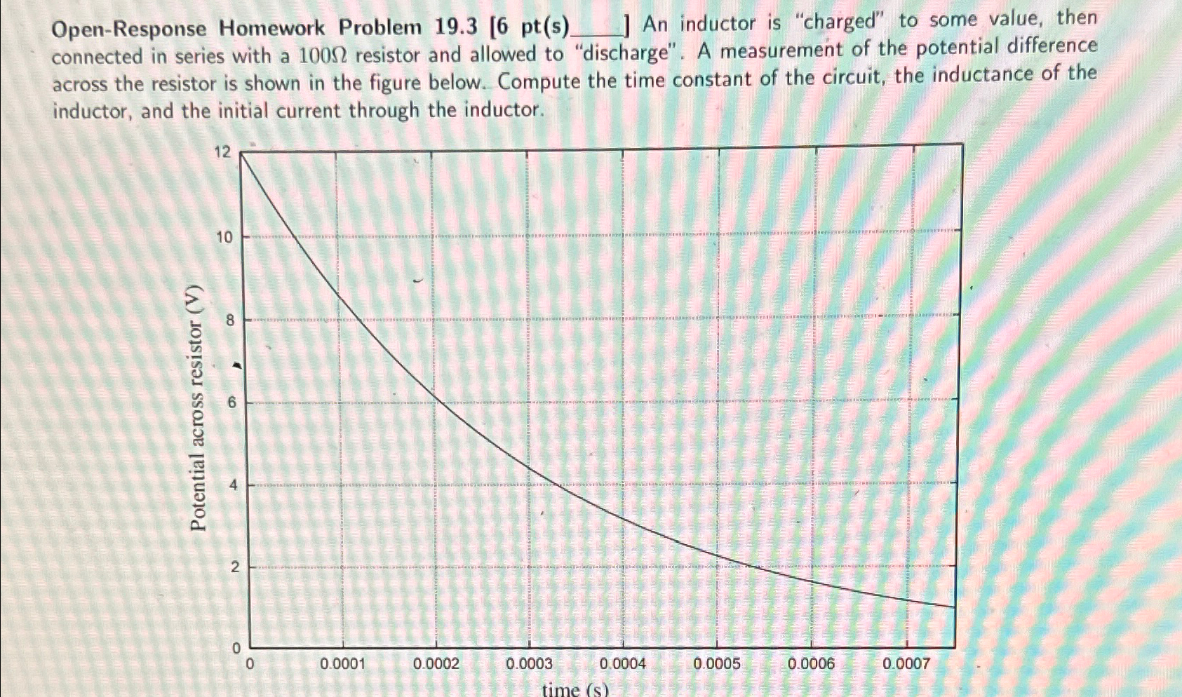 Solved Open-Response Homework Problem 19.3 [6 ﻿pt(s) q, ] | Chegg.com
