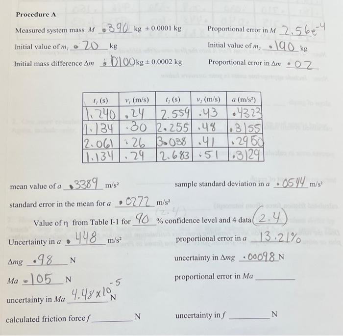 Procedure B Note: Transcribe the data from Part A | Chegg.com