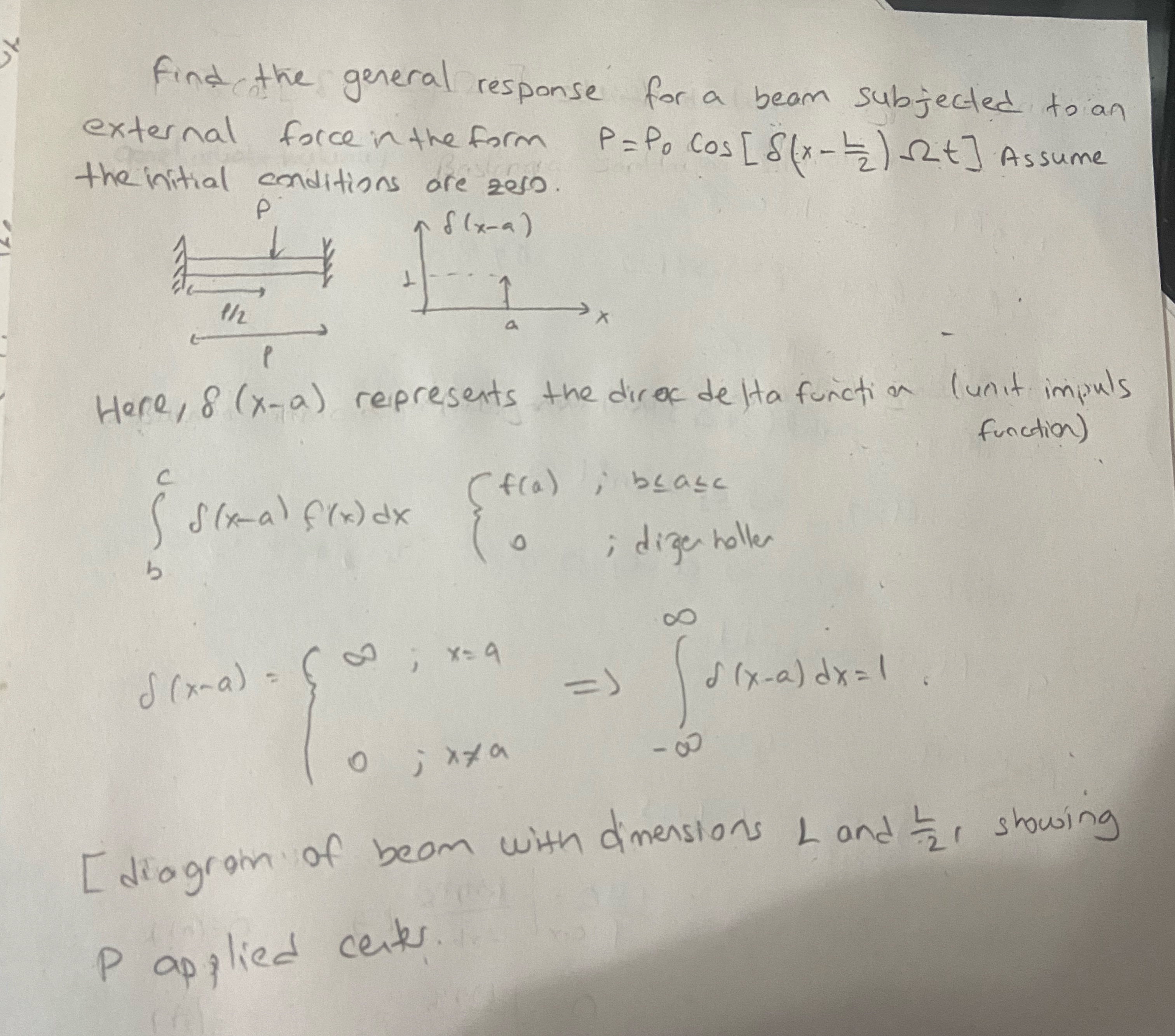 Find the general response for a beam subjected to an | Chegg.com