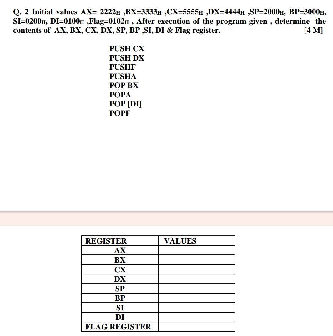 Solved Q. 2 ﻿Initial values | Chegg.com
