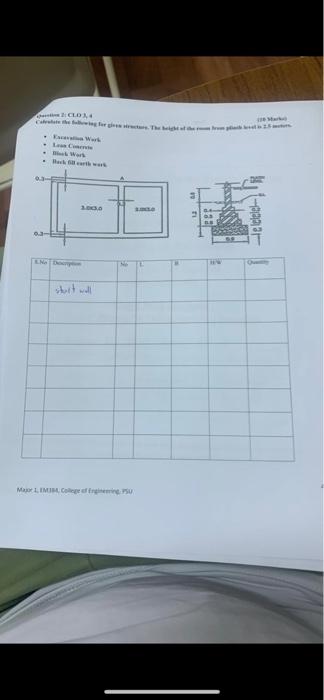 Solved Question 2: CLO 3, 4 Calculate the following for | Chegg.com