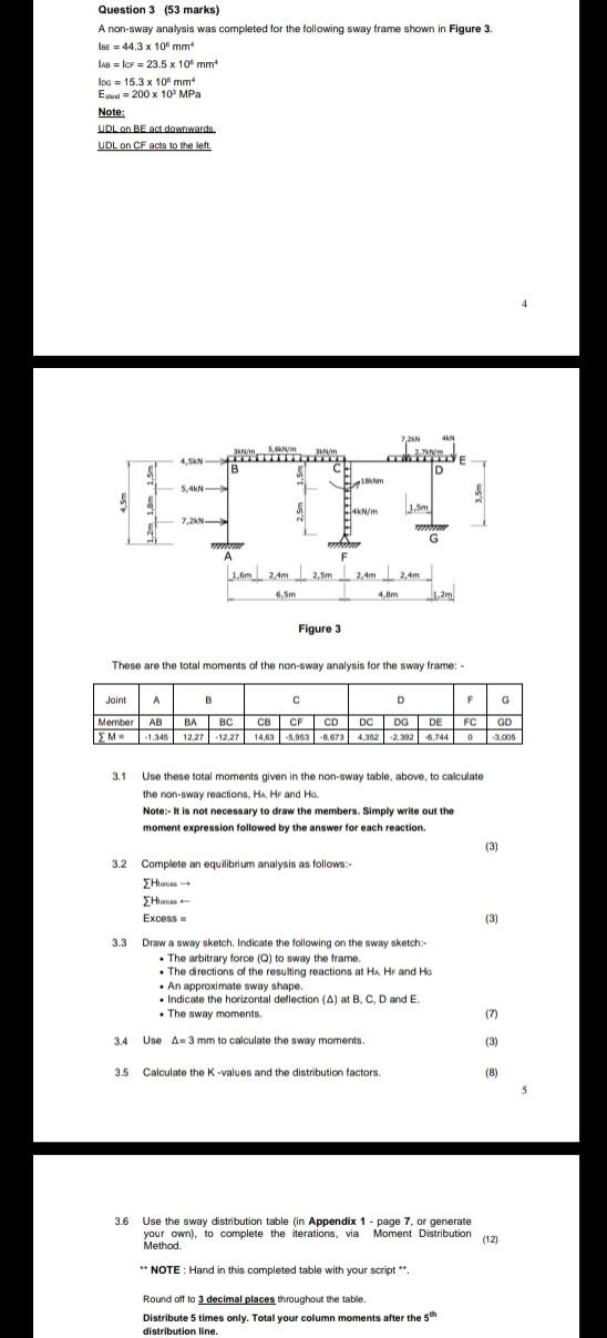 Solved Question 3 (53 marks) A non-sway analysis was | Chegg.com