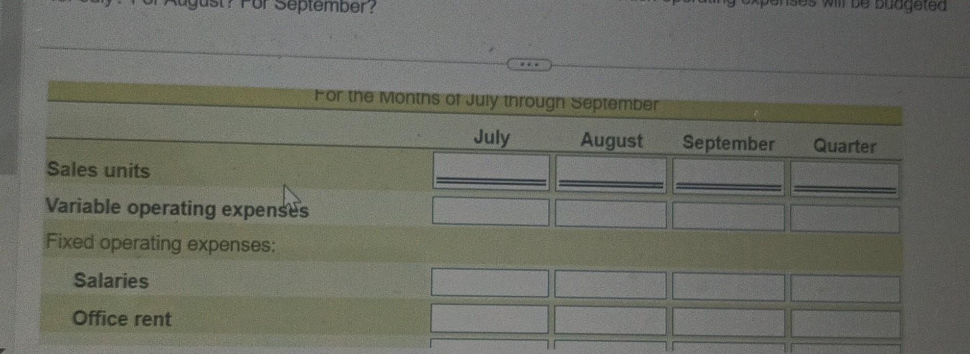 Solved Davis Corporation is preparing its operating expenses | Chegg.com