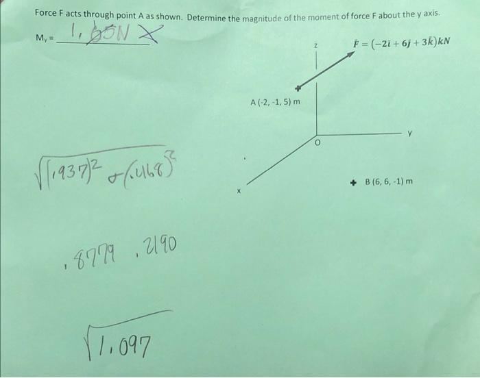 [Solved]: please show all work Force Facts through point A a