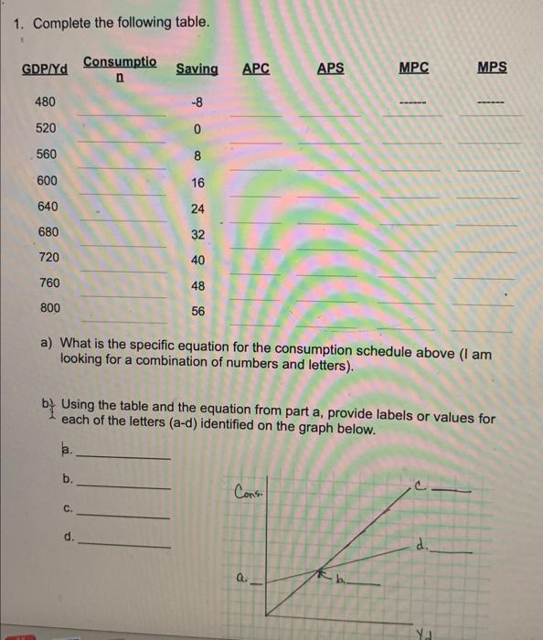 Solved 1. Complete the following table. a) What is the | Chegg.com