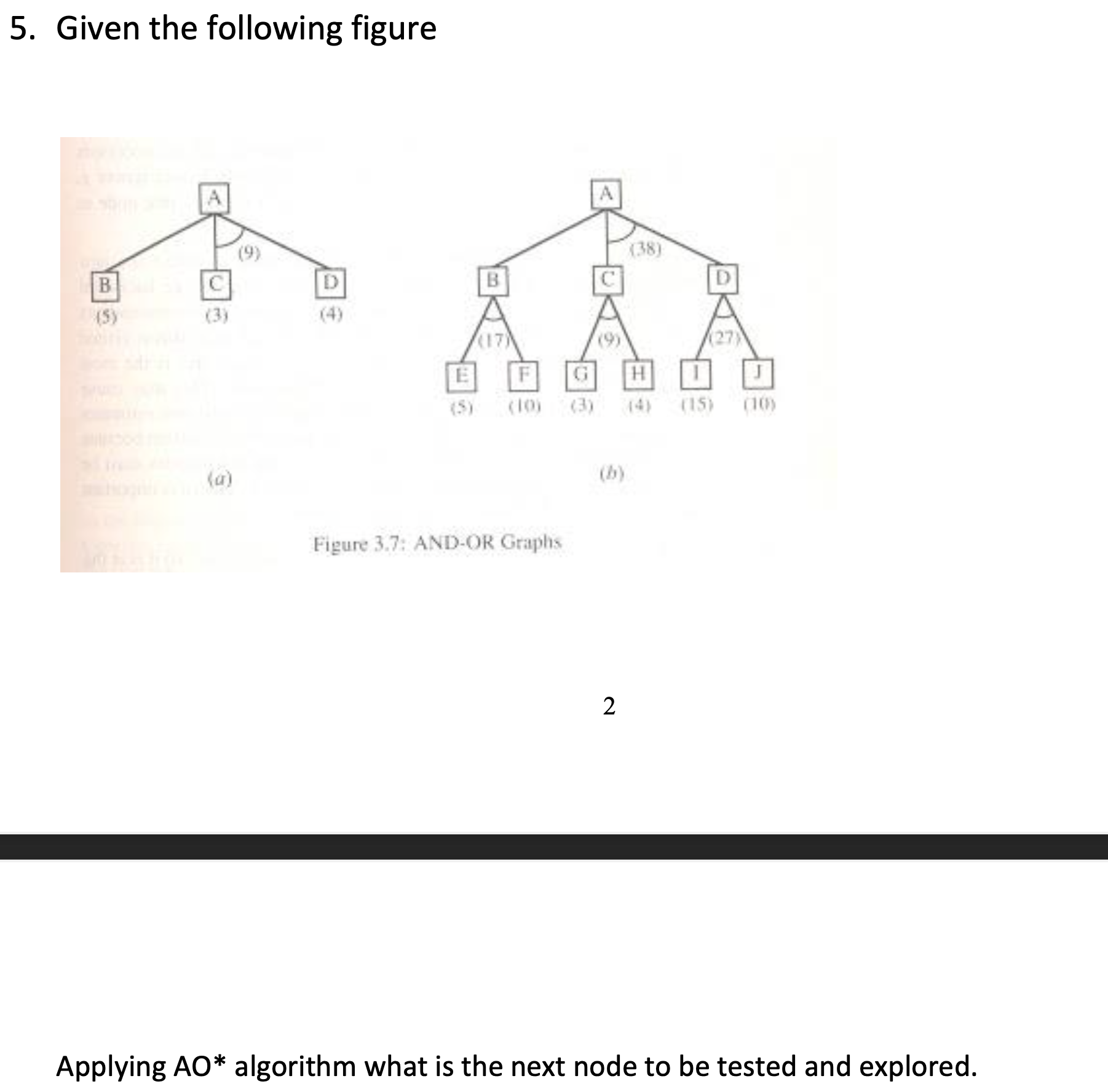 Solved 5. ﻿Given the following figure(a)Figure 3.7: AND-OR | Chegg.com
