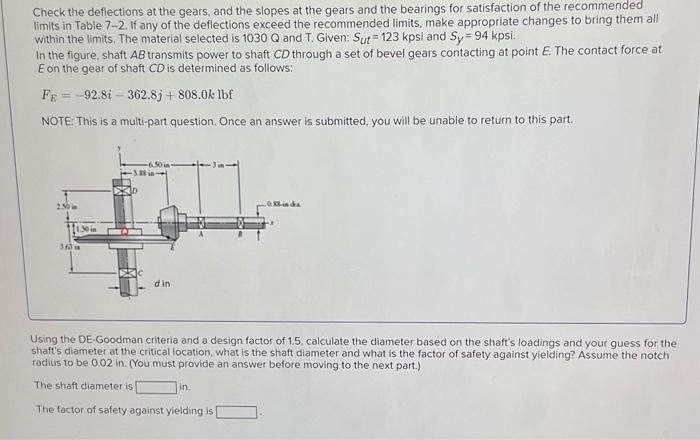 Solved Check the deflections at the gears, and the slopes at | Chegg.com