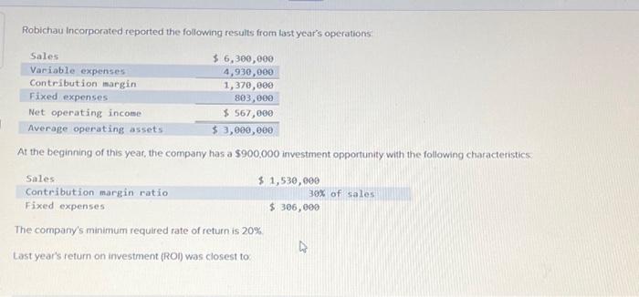 Solved Robichau Incorporated reported the following results | Chegg.com
