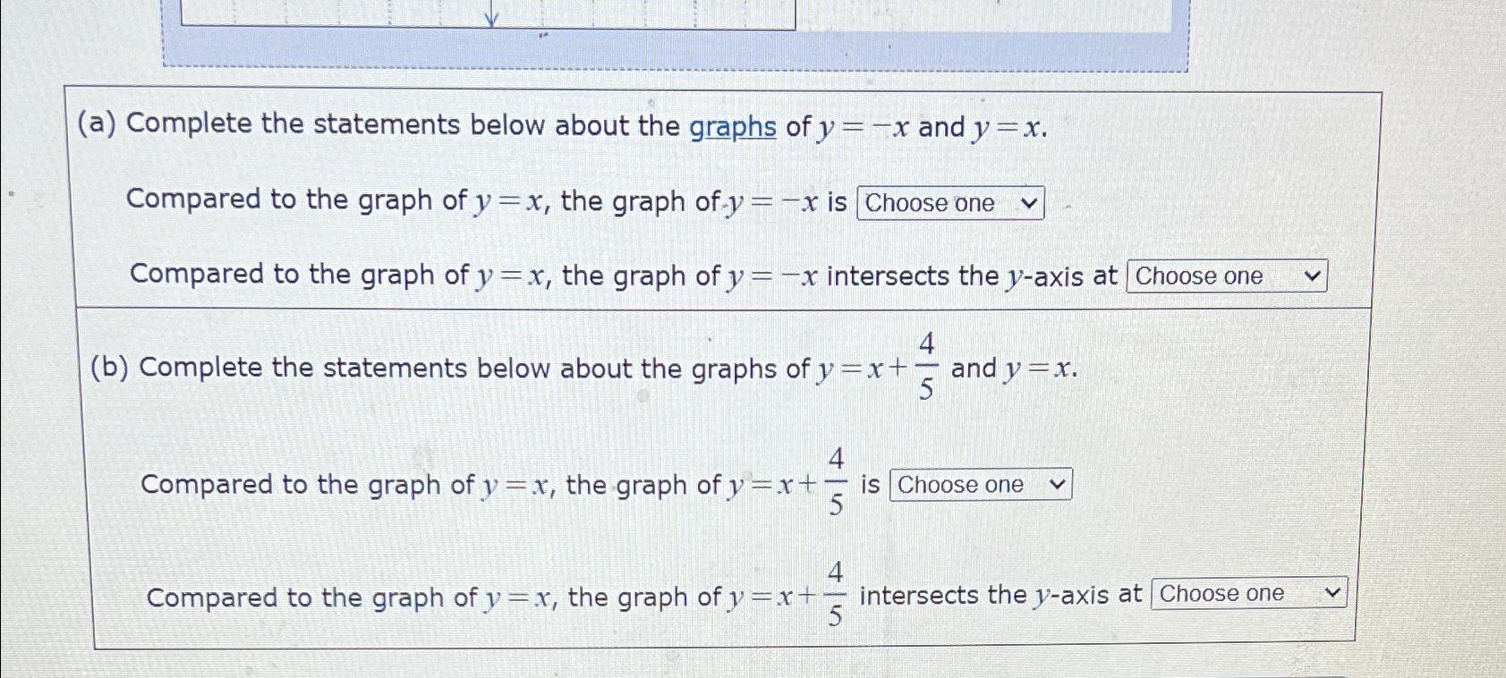 Solved (a) ﻿Complete the statements below about the graphs | Chegg.com