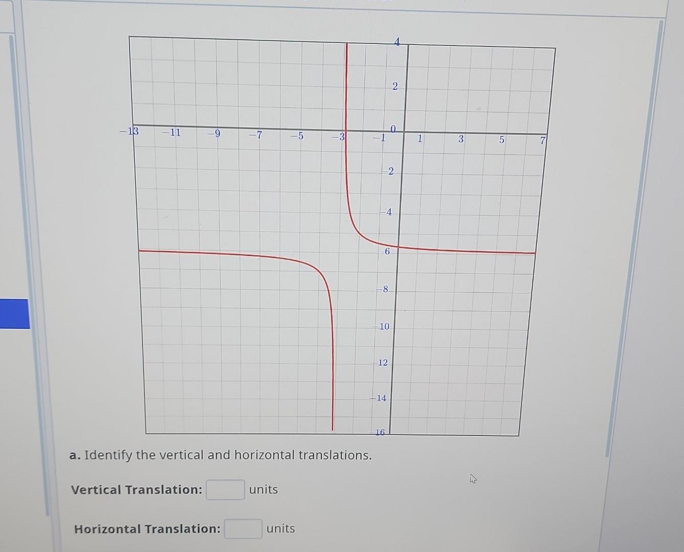 Solved a. Identify the vertical and horizontal translations. | Chegg.com Solved a. Identify the vertical and horizontal translations. | Chegg.com