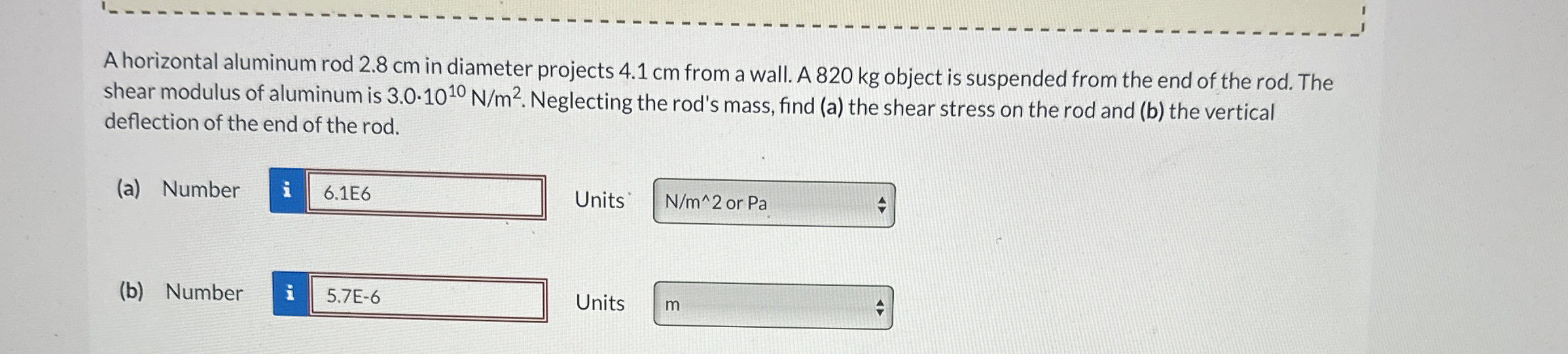 Solved A horizontal aluminum rod 2.8cm ﻿in diameter projects | Chegg.com