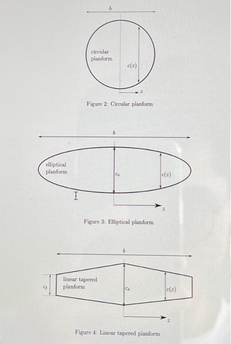 Solved The wing planforms below have the shapes indicated | Chegg.com