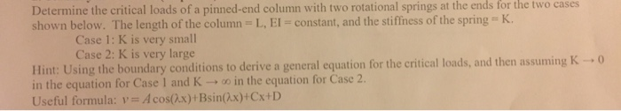 Solved Determine the critical loads of a pinned-end column | Chegg.com