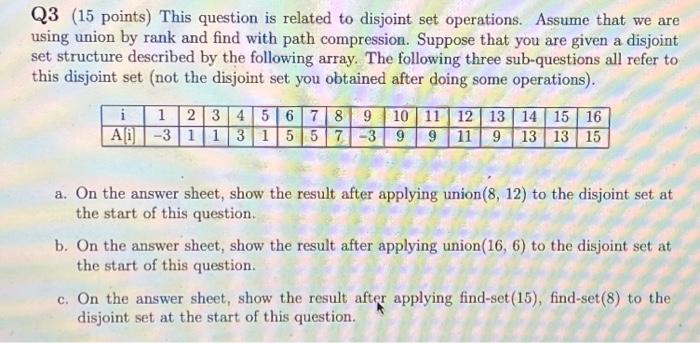 Solved Q3 (15 points) This question is related to disjoint | Chegg.com