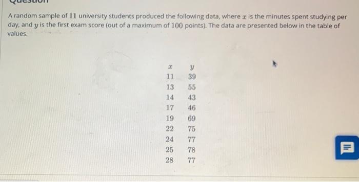 A random sample of 11 university students produced | Chegg.com