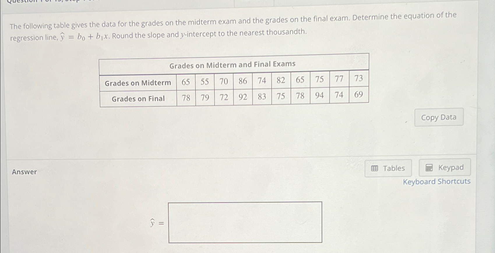 Solved The following table gives the data for the grades on | Chegg.com