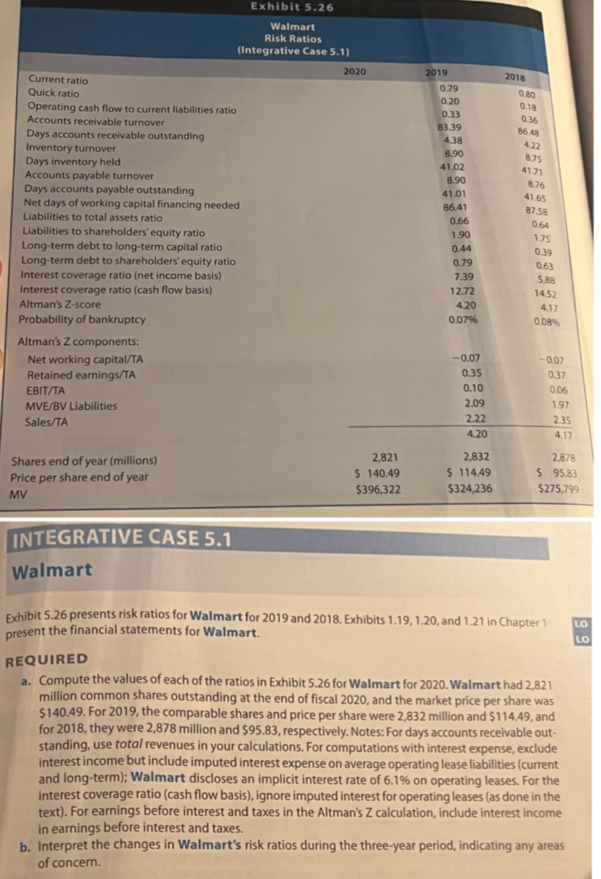 Solved Exhibit 5.26\table[[\table[[Walmart],[Risk | Chegg.com