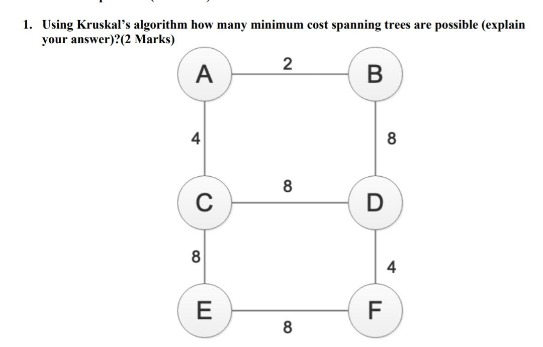 Solved 1. Using Kruskal’s algorithm how many minimum cost | Chegg.com