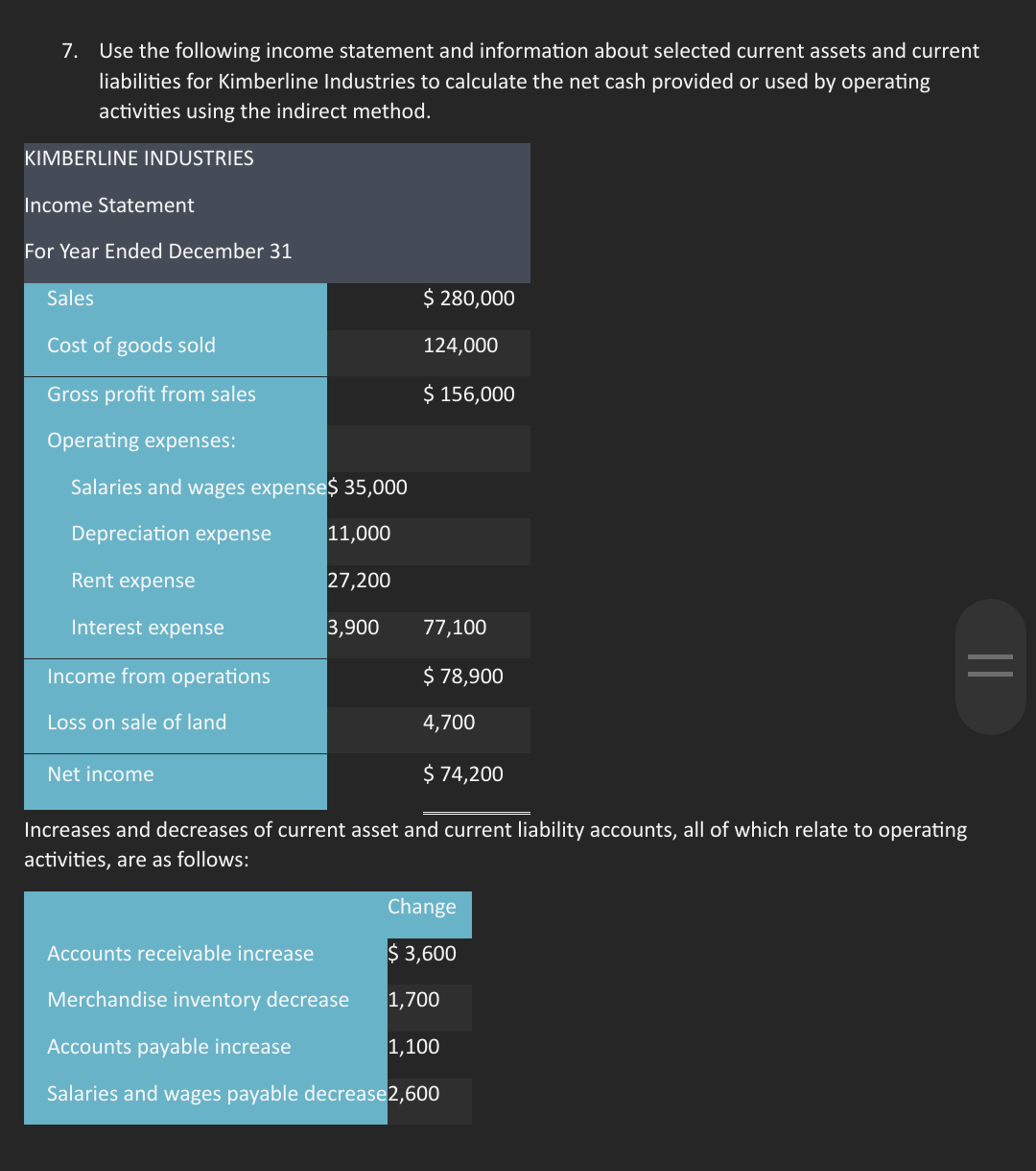 Solved Use the following income statement and information | Chegg.com