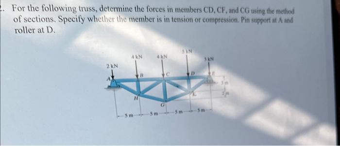 Solved For the following truss, determine the forces in | Chegg.com