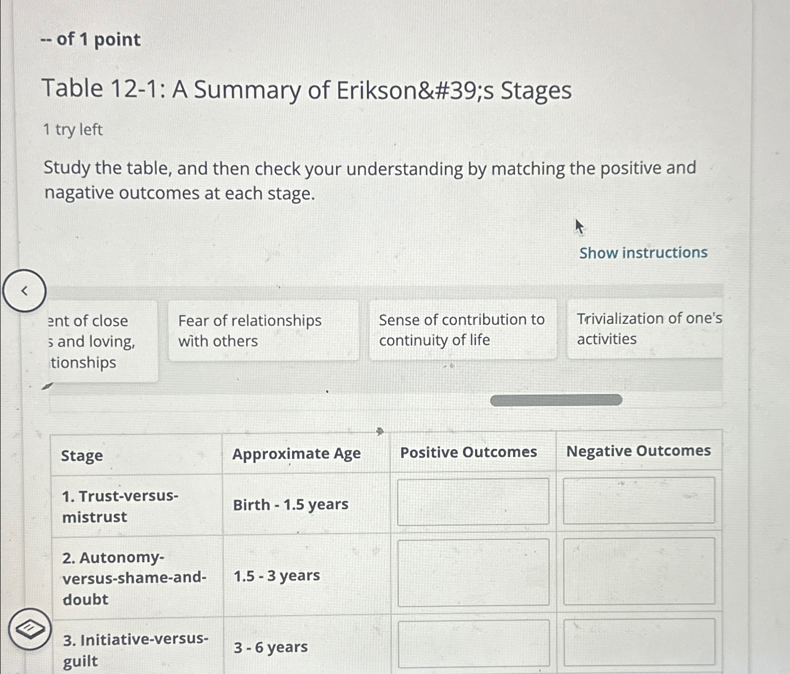 Solved of 1 ﻿pointTable 12-1: A Summary of Erikson's Stages1 | Chegg.com