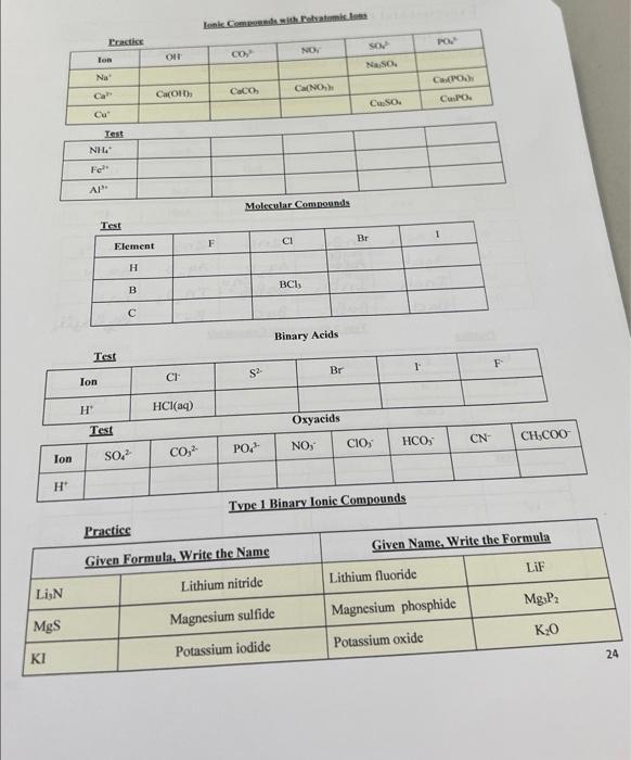 Solved Experimental General Chemistry I Experiment 3: | Chegg.com