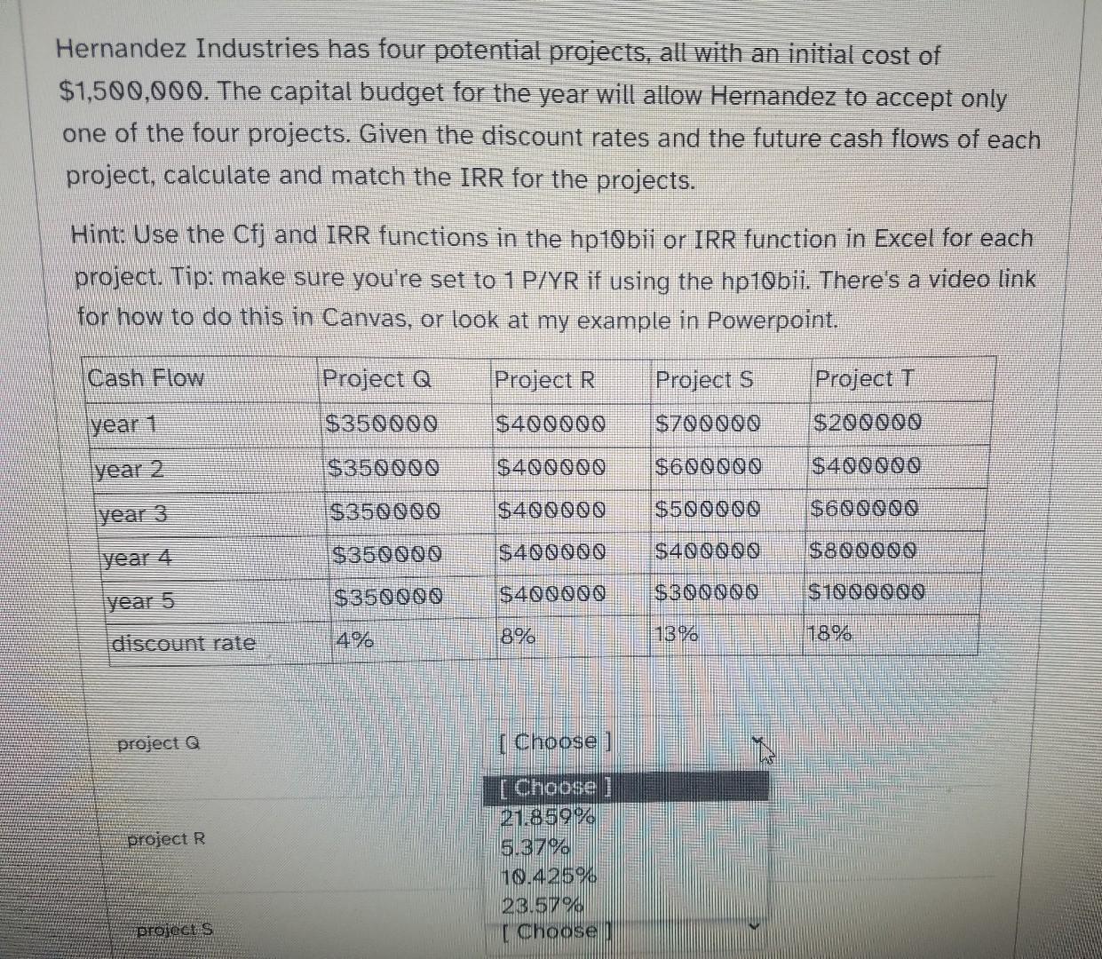 Solved Hernandez Industries has four potential projects, all | Chegg.com