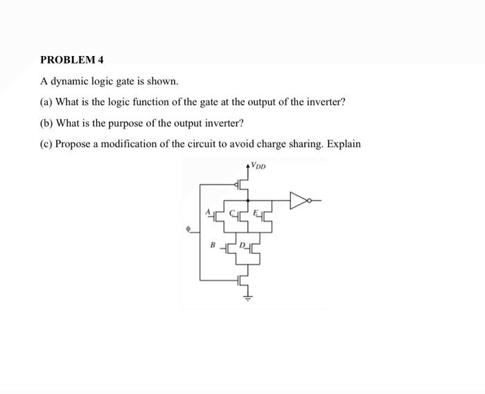 Solved A dynamic logic gate is shown. (a) What is the logic | Chegg.com