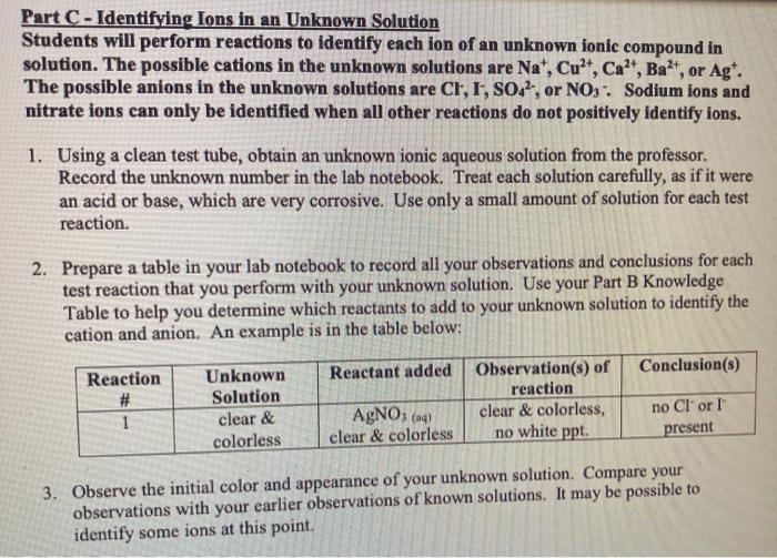 Solved Part C - Identifying Ions in an Unknown Solution | Chegg.com