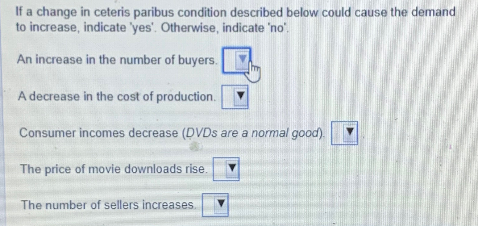 Solved If a change in ceteris paribus condition described | Chegg.com